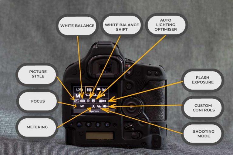 LEARN to Master Camera Manual Mode - PhotographyAxis