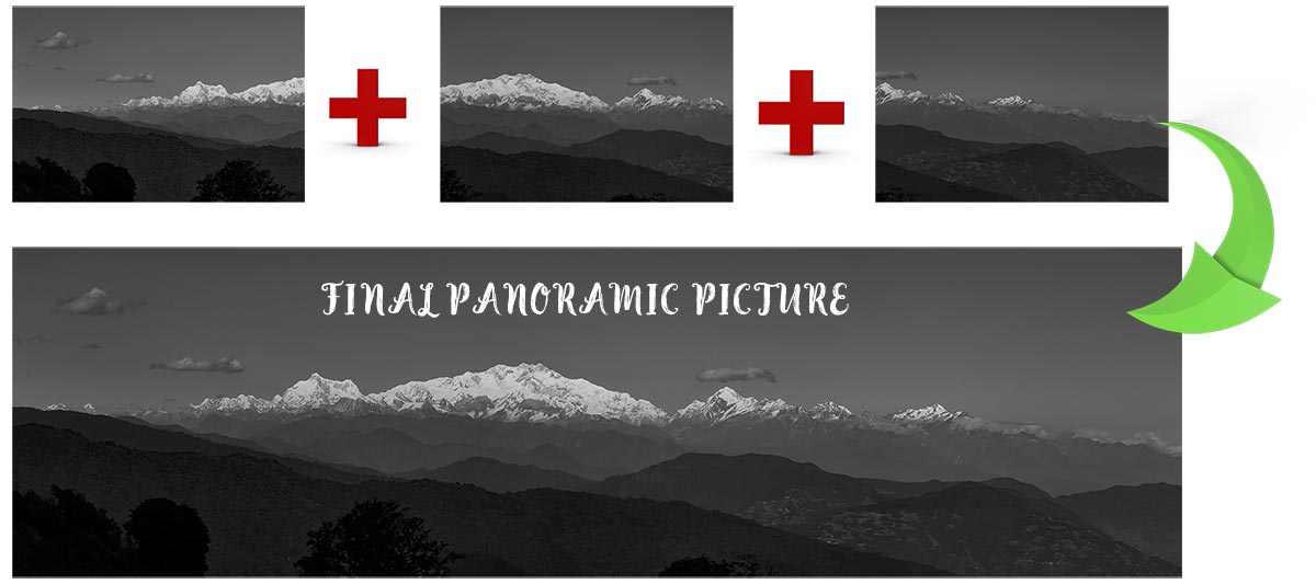 How to Shoot Panoramic Pictures - PhotographyAxis