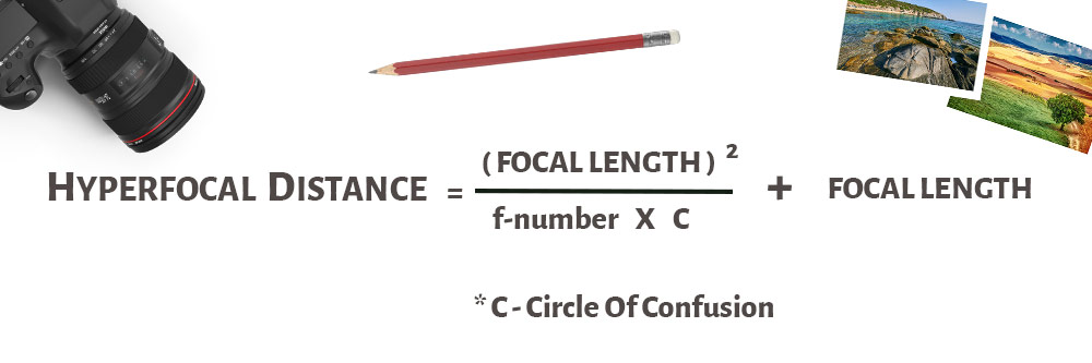 Understanding Hyperfocal Distance - PhotographyAxis