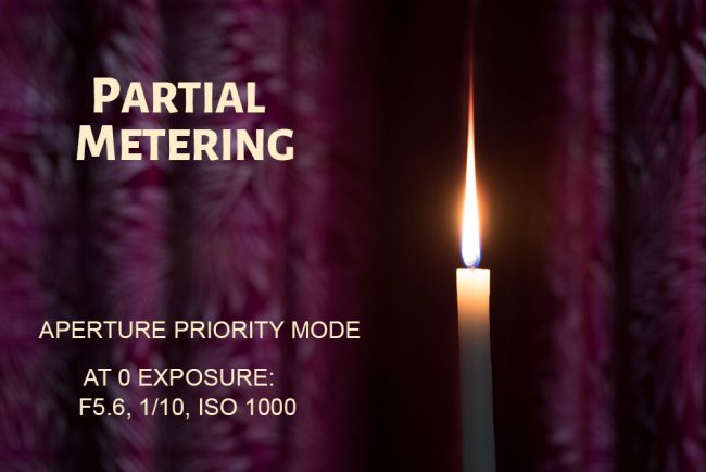 Camera Metering Modes Explained - PhotographyAxis