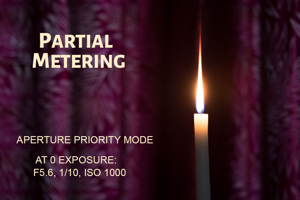Camera Metering Modes Explained - PhotographyAxis