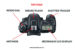 14 Basic Parts of a Camera Explained - PhotographyAxis