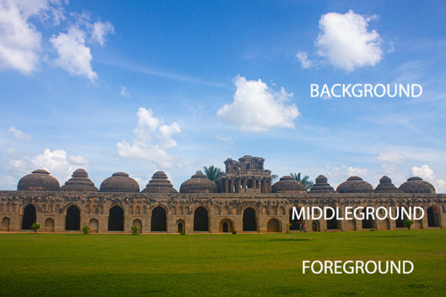 Foreground, Middleground, Background in Photography - PhotographyAxis