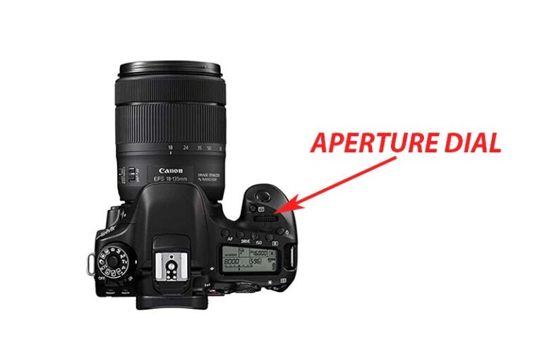 F stop Chart (Aperture Stop Chart) Explained - PhotographyAxis