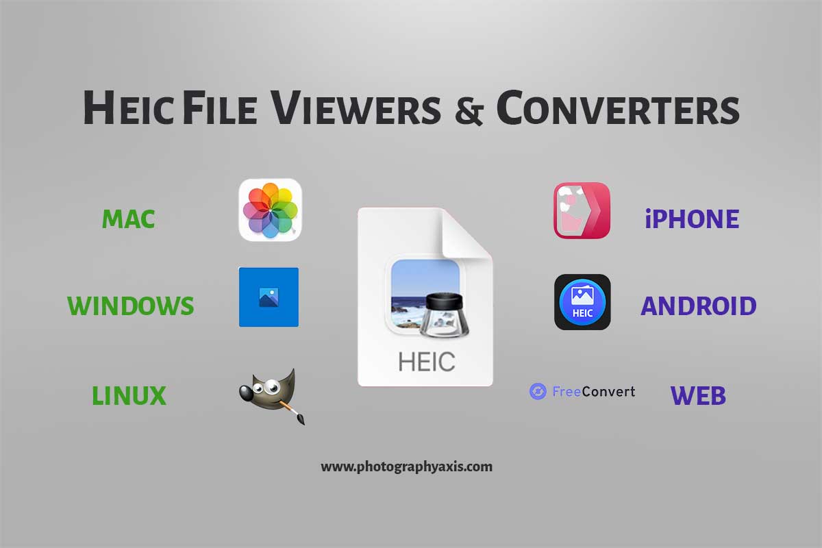 What Is A HEIC File Convert HEIC To JPG PNG PDF PhotographyAxis