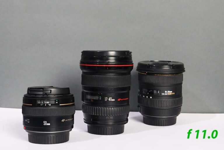 F stop Chart (Aperture Stop Chart) Explained - PhotographyAxis