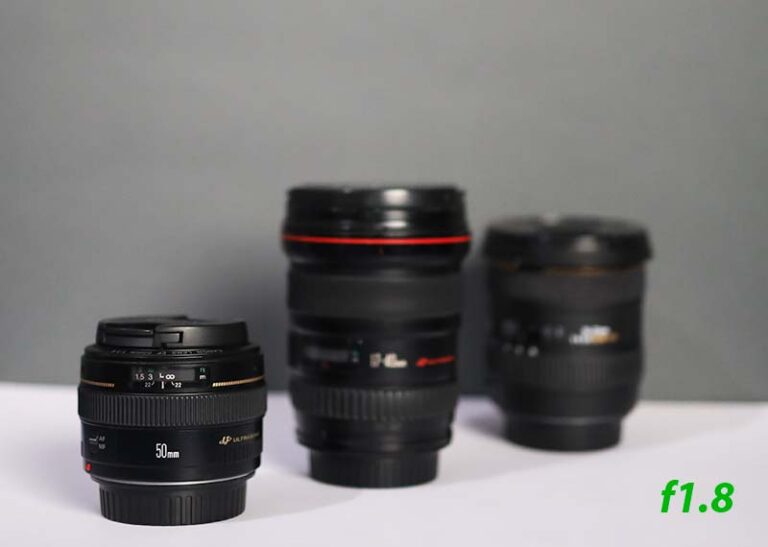 F stop Chart (Aperture Stop Chart) Explained - PhotographyAxis