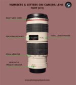 Meaning of Numbers & Letters on Camera Lenses Explained - PhotographyAxis