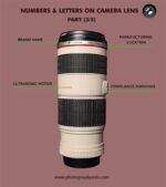 Meaning of Numbers & Letters on Camera Lenses Explained - PhotographyAxis