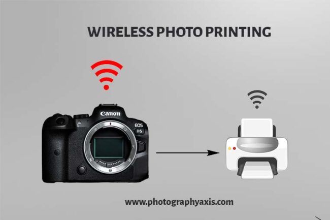 7 Best Ways to Use Wireless (WiFi) Feature In Camera - PhotographyAxis